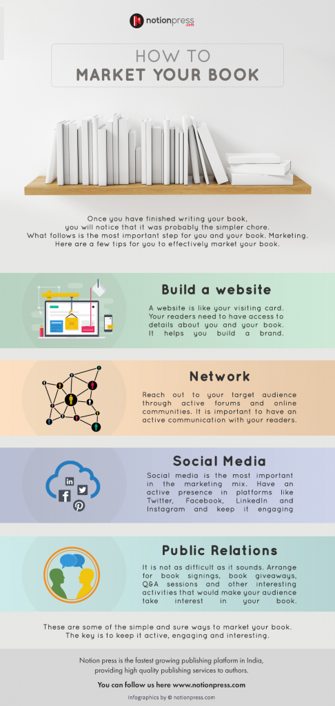 How To Market Your Book | Publishing Blog in India