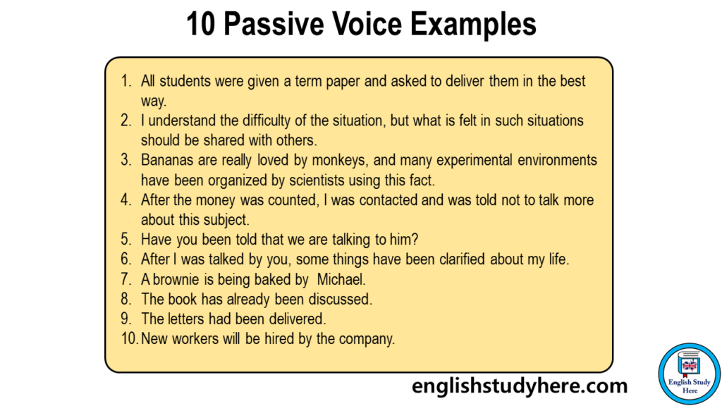 Active and Passive Voice Explained | Publishing Blog in India