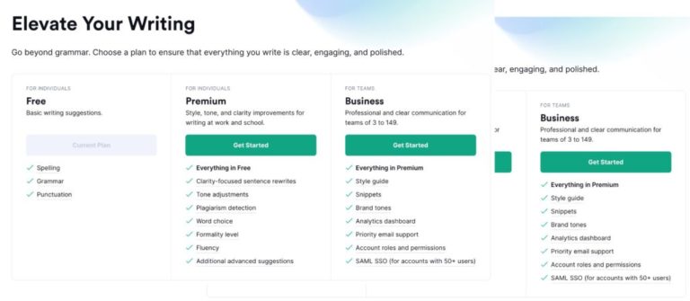 How to use Grammarly for Effective Writing- A Guide | Publishing Blog ...