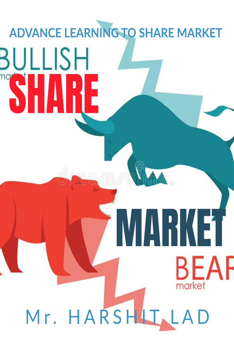 A BEGINEER GUIDE TO SHARE MARKET