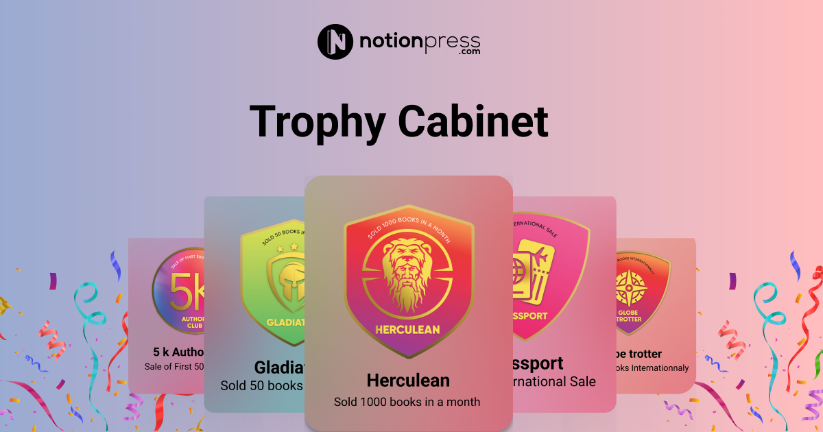 Ravi Shankar’s Trophy Cabinet