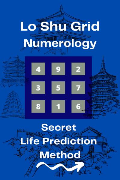 Lo Shu Grid Numerology